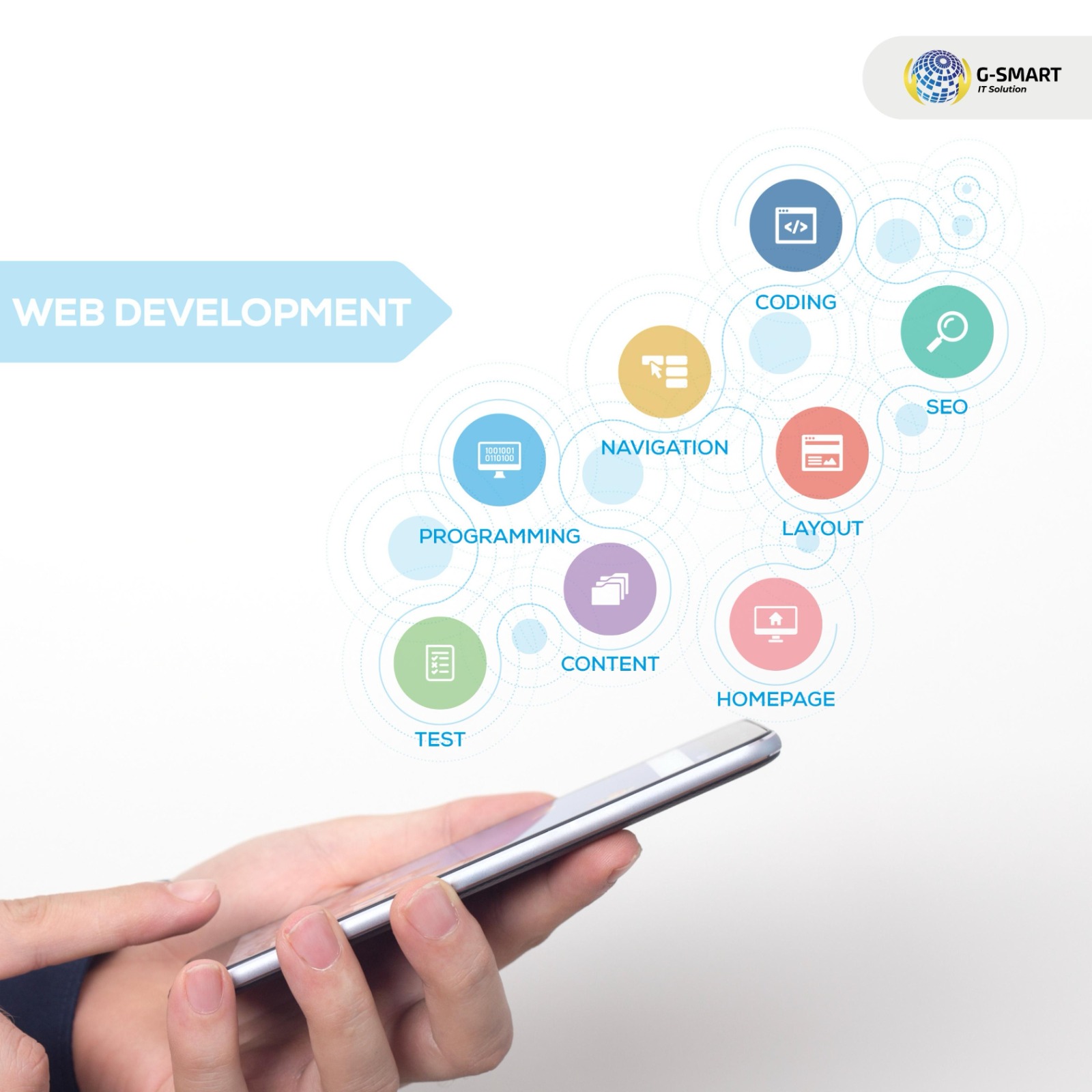 G-Smart IT Solution - Konsultan IT Professional